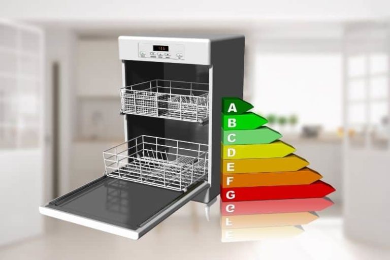 New Energy Ratings for Appliances Explained (A-G Rating System)