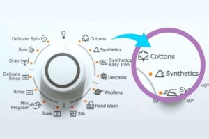 Washing Machine Programs/Cycles Explained