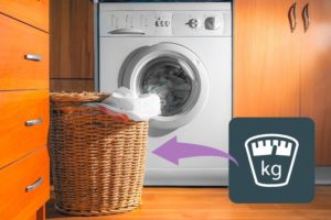 Washing Machine Capacity Guide