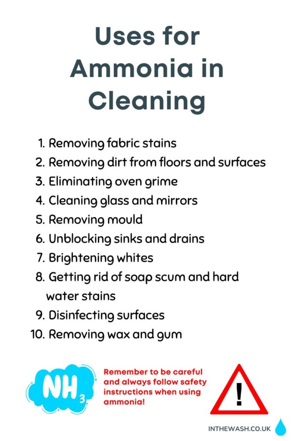 10 Uses for Ammonia in Cleaning
