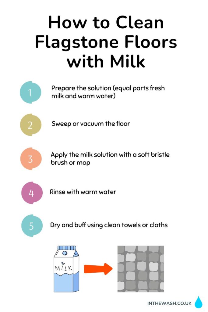How to Clean Flagstone Floors with Milk