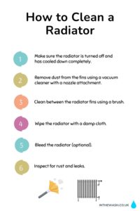 How to Clean Radiators