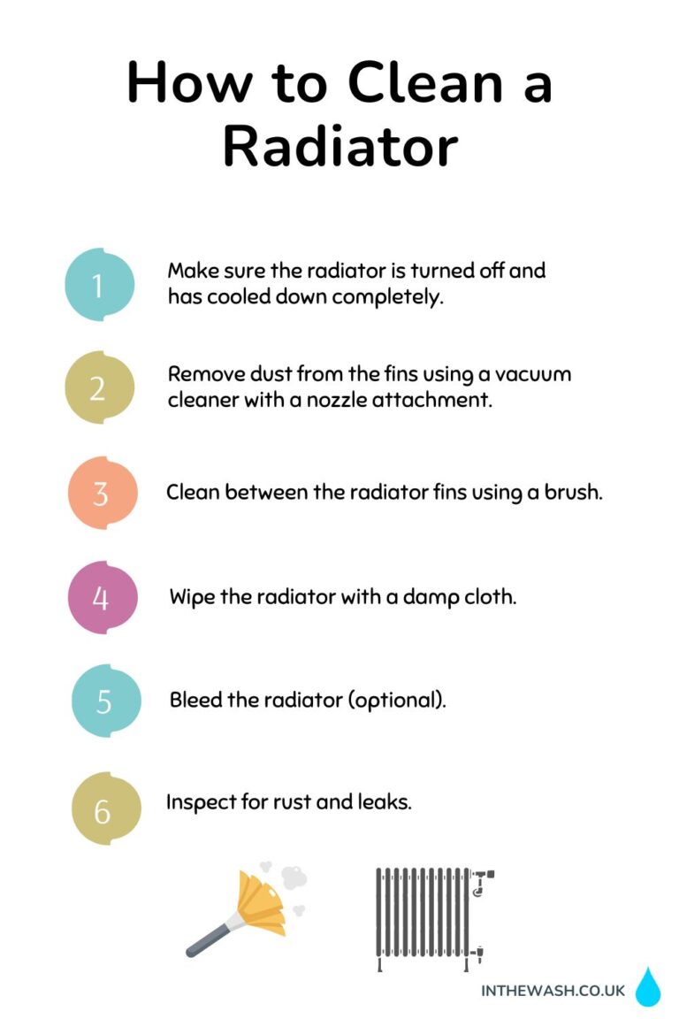 How to Clean Radiators